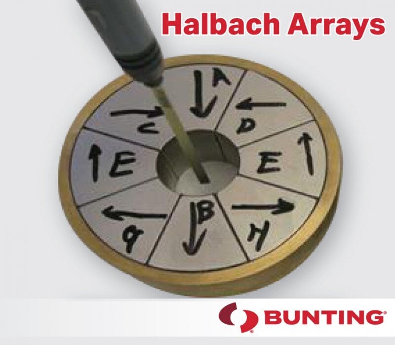 Halbach Array Magnetic Assemblies | Bunting-DuBois